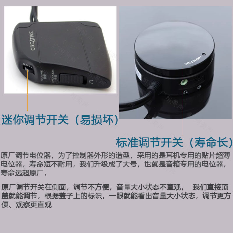创新PCWORKS TX230线控器：音质天花板+操作神器！这波真香预警！-线控-淘宝好物网