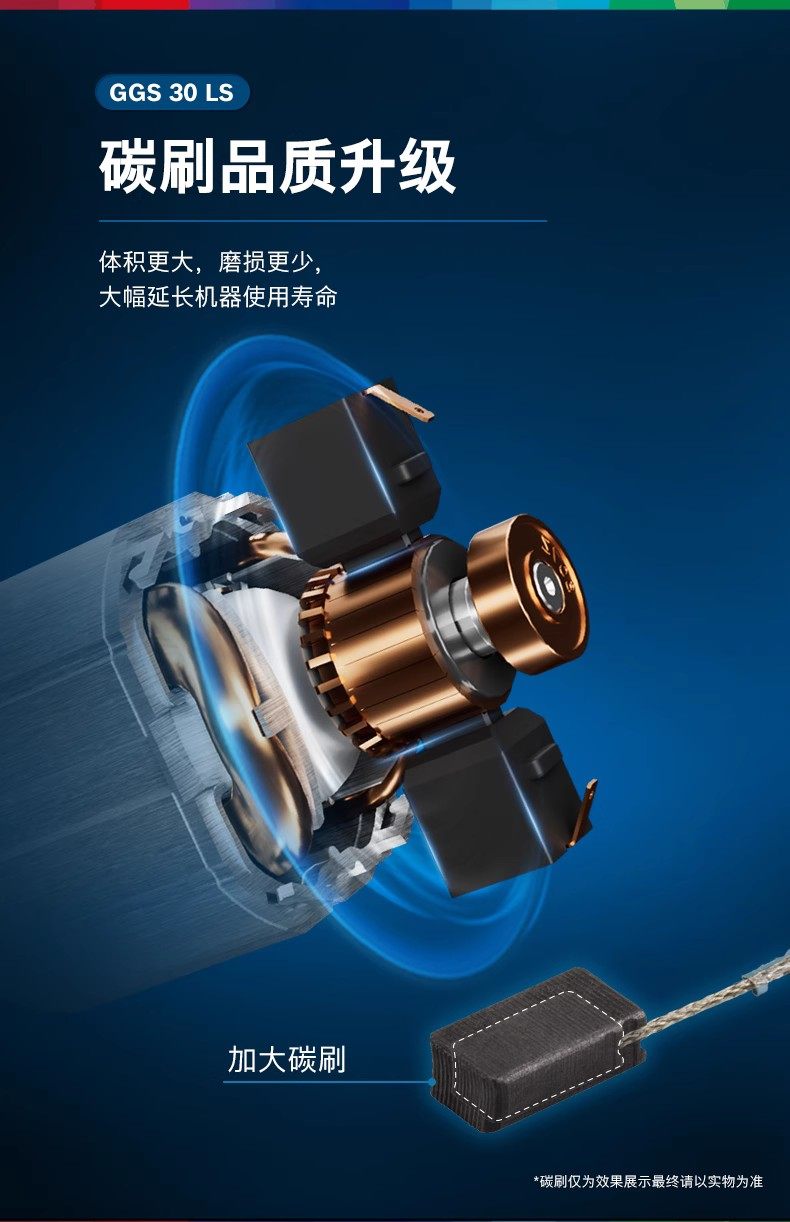 BOSCH博世GGS3000L电磨机电动直磨机GGS30LS钢材金属内孔打磨机-阿里巴巴