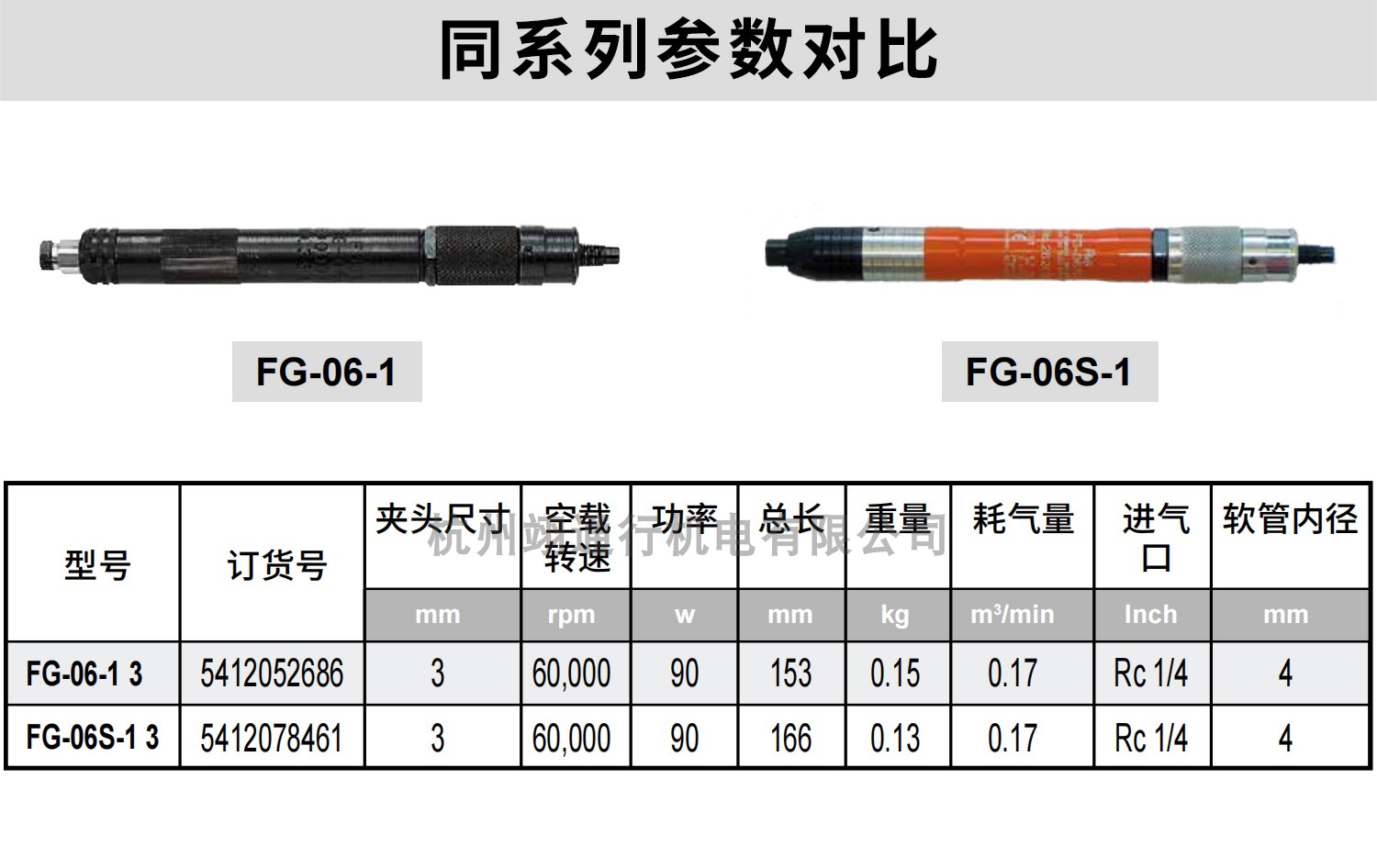 【正品】原装日本FUJI富士FG-06-1工业级气动模磨机风动刻磨笔3mm-阿里巴巴