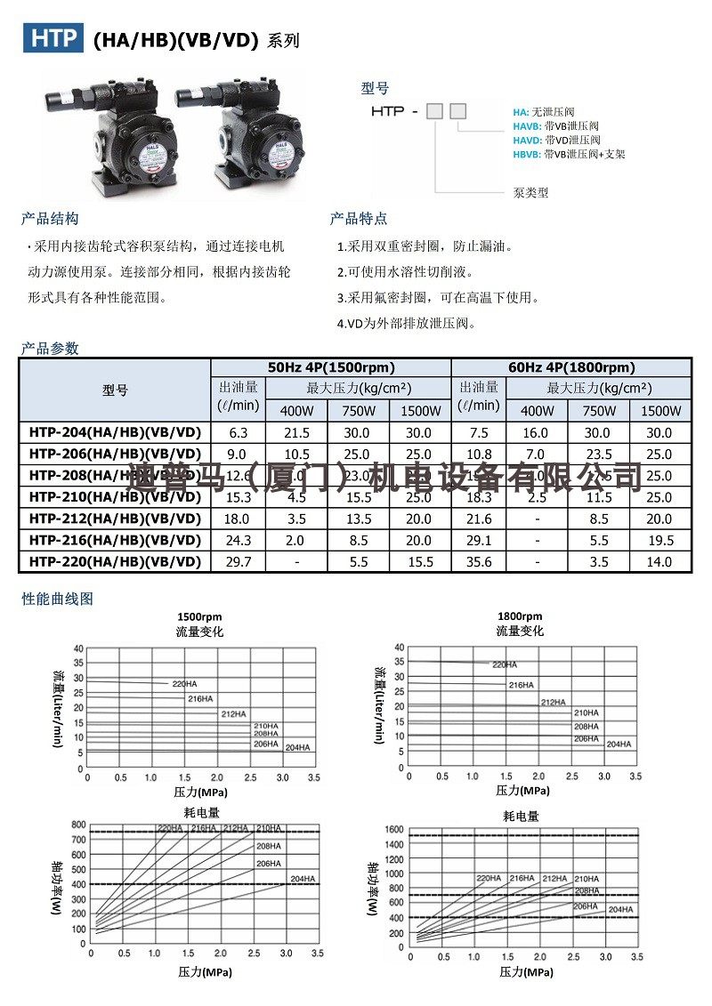韩国韩城HALS LUBE HANSUNG齿轮泵HTP-216HA(VB) (VD)-C 210 212 真实测评与选购指南-液压泵-淘宝百科网