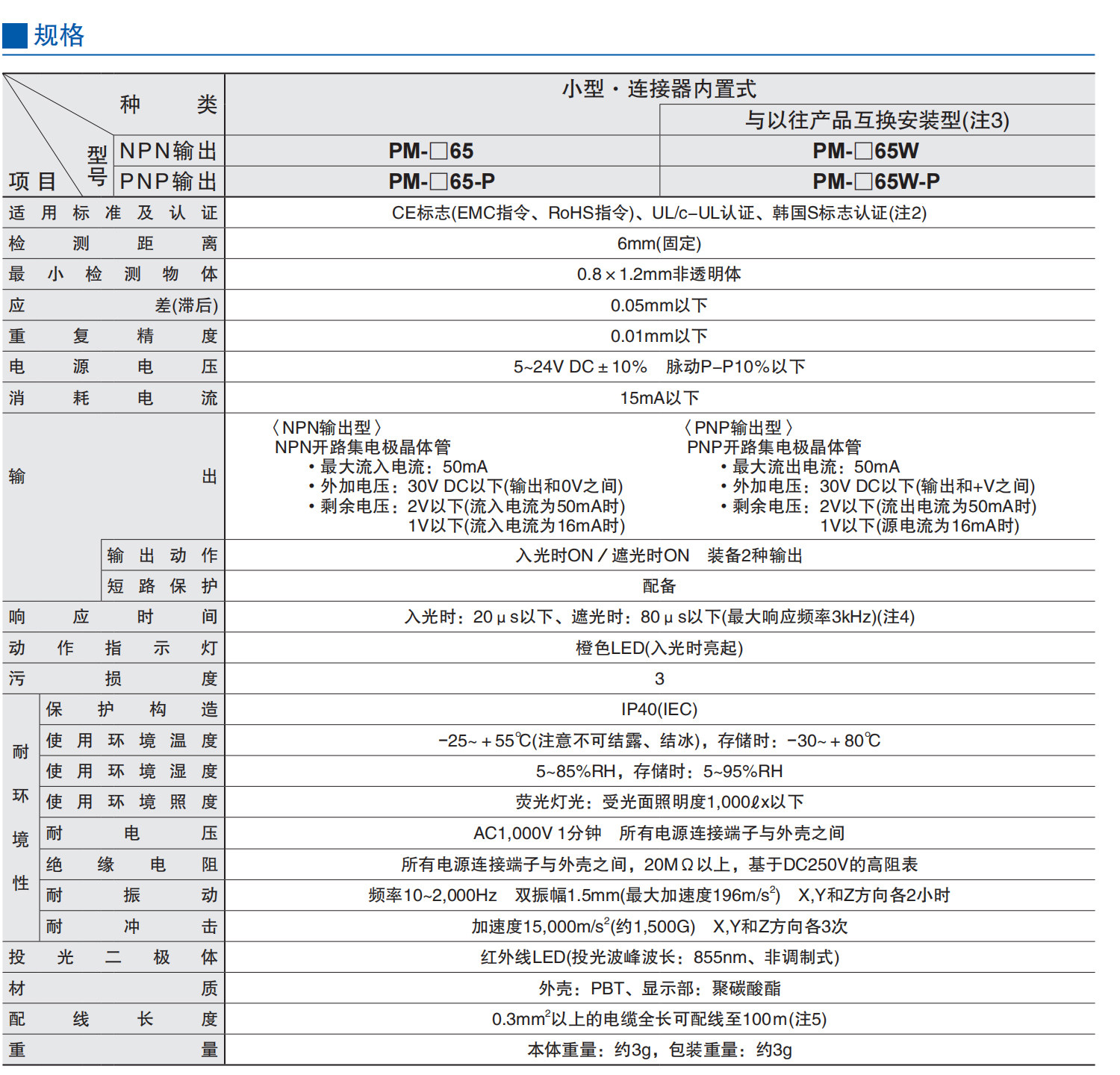 全新原厂松*下 光电开关 PM-T65 PM-Y65 PM-K65 -L65 槽型U型开关-阿里巴巴