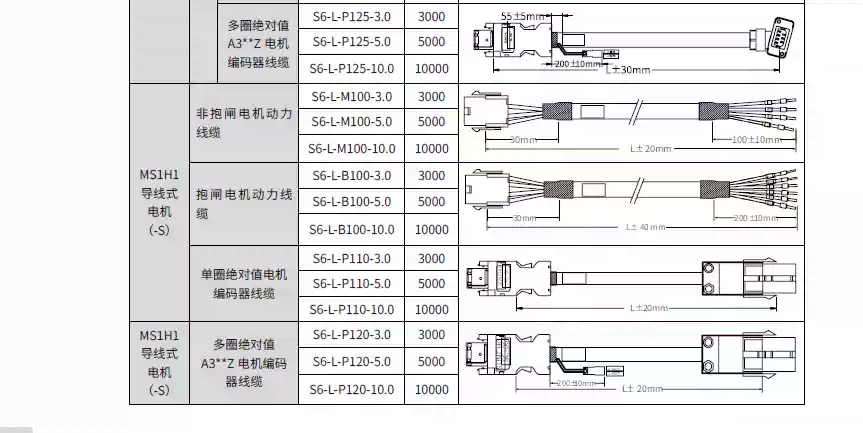 汇川伺服电机编码线S6-L-P124-3.0-T/P114/5.0/7.0/8.0/10.0/15.0