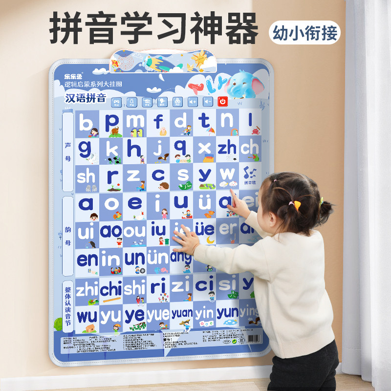 Pinyin learning tool: sound, syllable, and alphabet chart - first grade ...