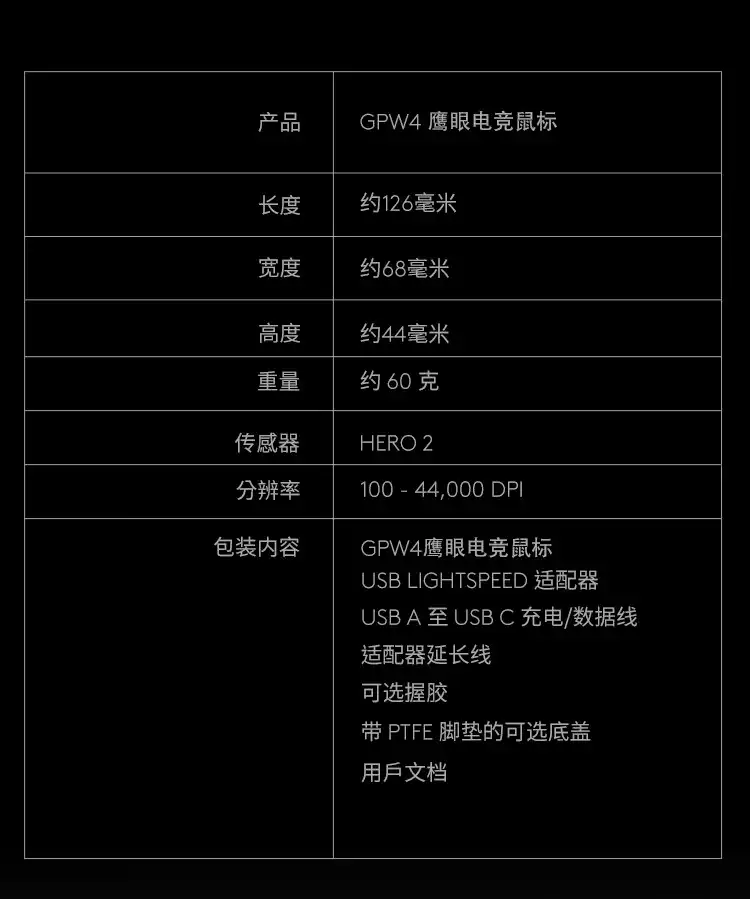 罗技GPW4鹰眼狗屁王四代无线鼠标双模电竞游戏8K轻量化GPRO拆包