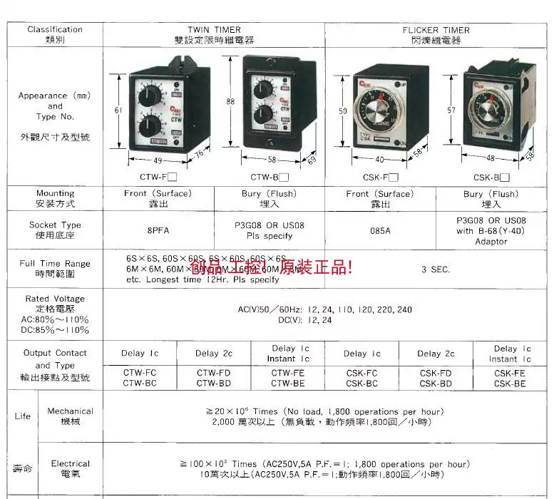 CEC CSB-C CSA-E 時間控制器 CONNECTION DIAGRAM CSK-D STD-BE