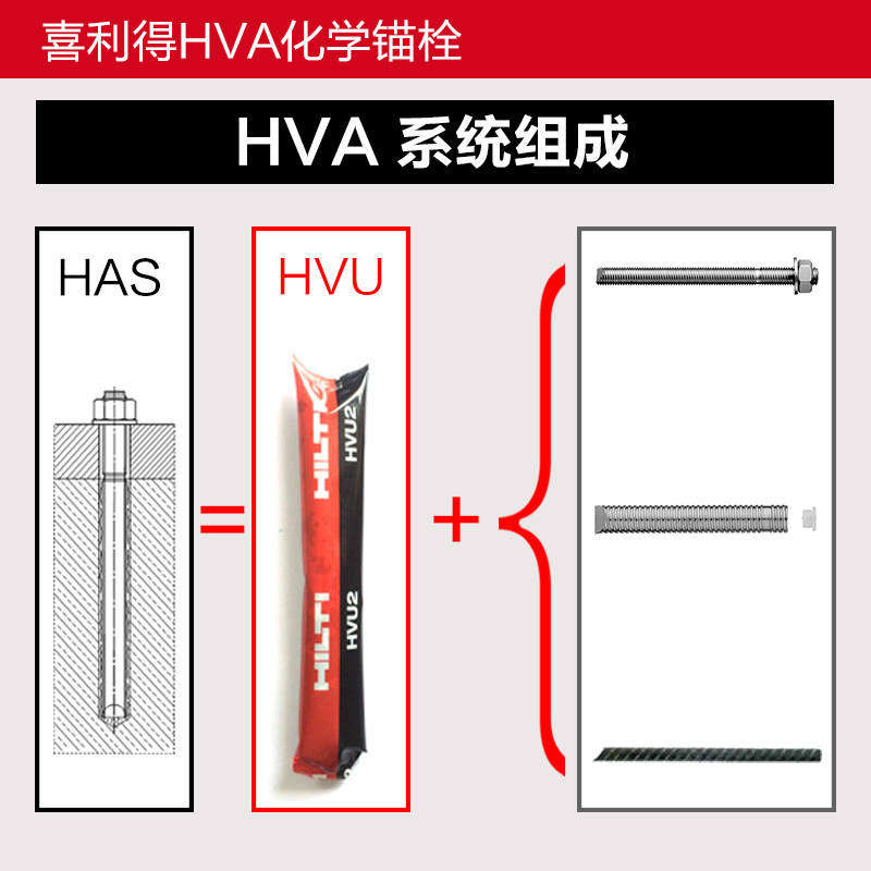 Hilti Chemical Anchor HVA M12 M16 M20 M24 Anchor Imported anchor ...