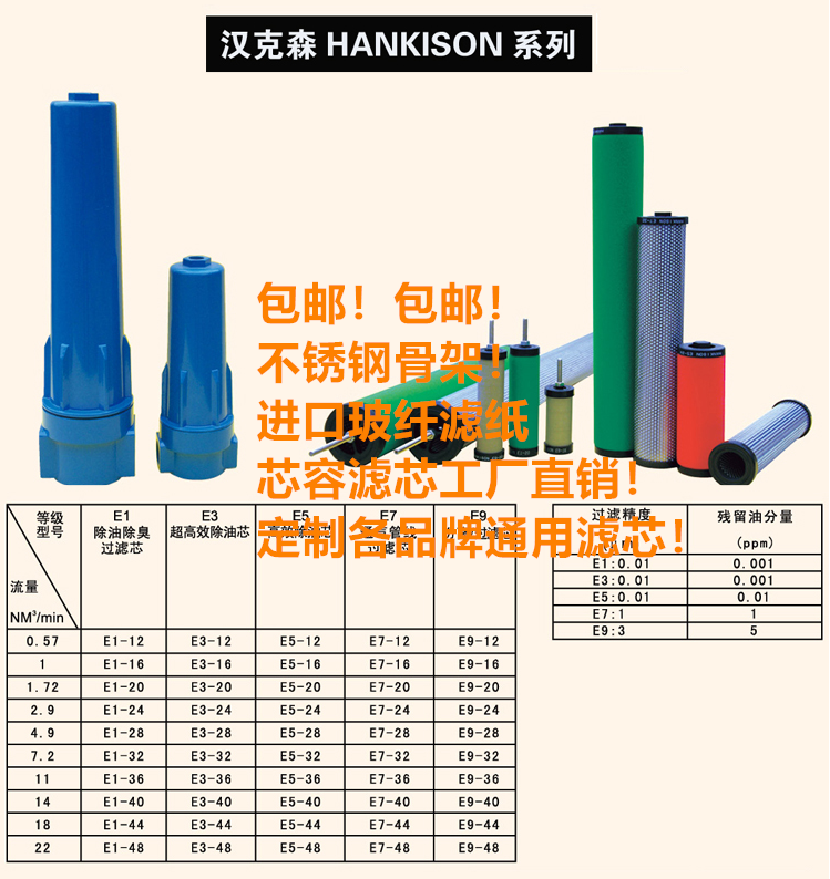 石大滤芯ND-120 ND-150 ND-180 ND-240 ND-360 ND-540 720Q/P/S/C
