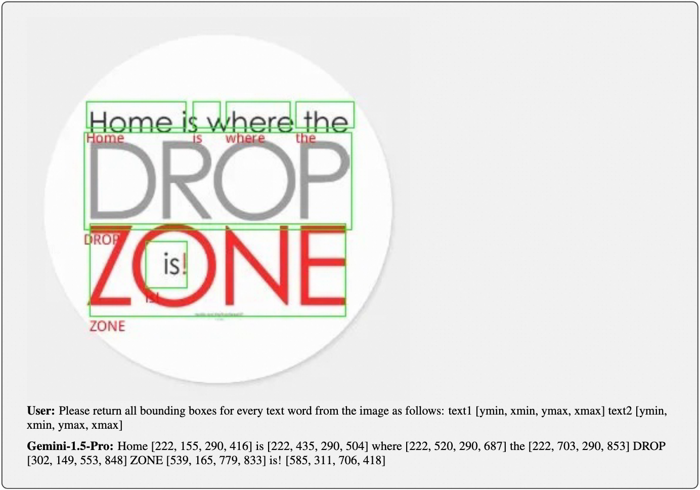 CC-OCR: A Comprehensive and Challenging OCR Benchmark for Evaluating Large Multimodal Models in ...