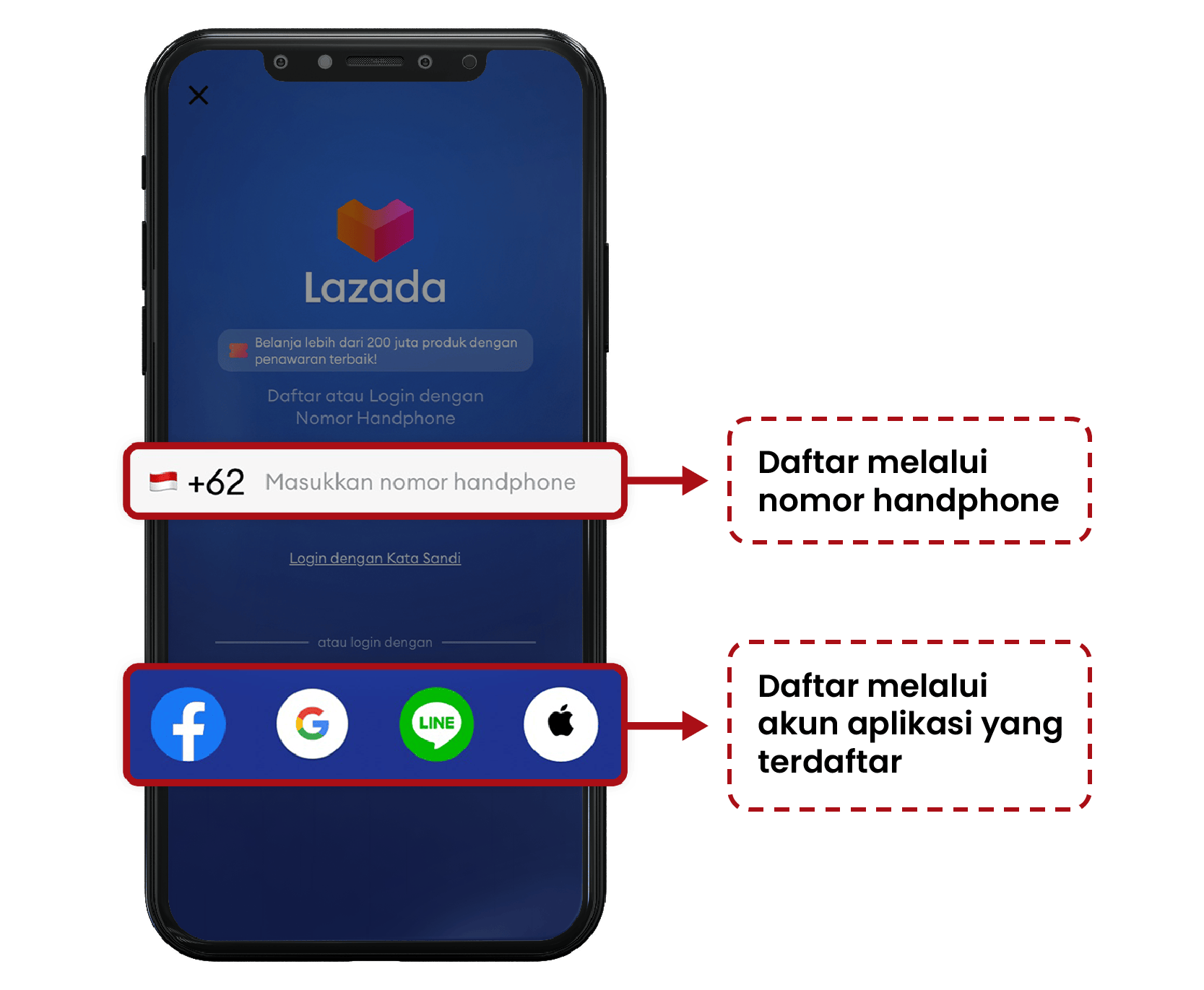 Pusat Bantuan | Akun Lazada | Lazada ID | Lazada