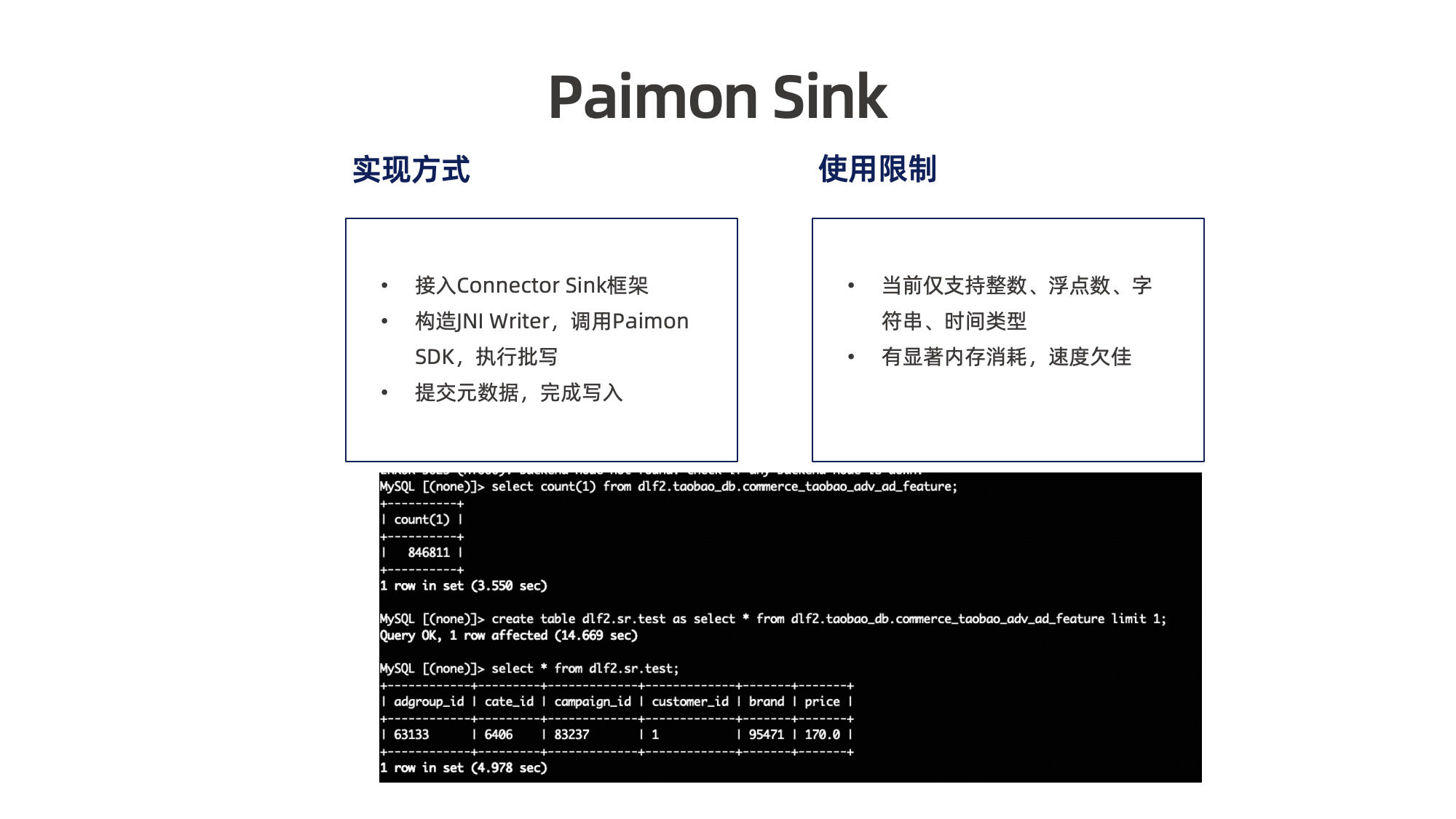 阿里云EMR StarRocks X Paimon创建 Streaming Lakehouse-阿里云开发者社区