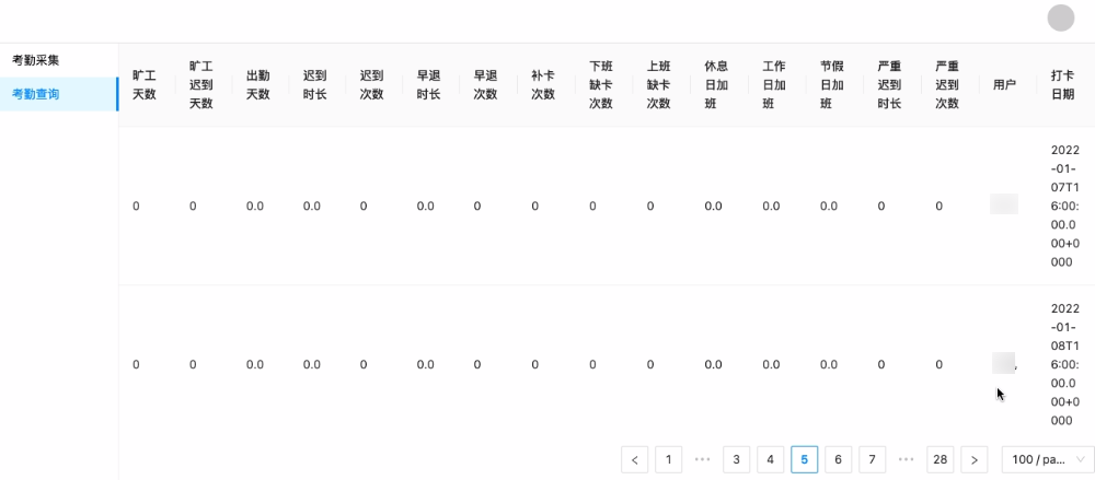 GitHub - open-dingtalk/h5app-attendance-achievement-demo: 考勤达成率demo