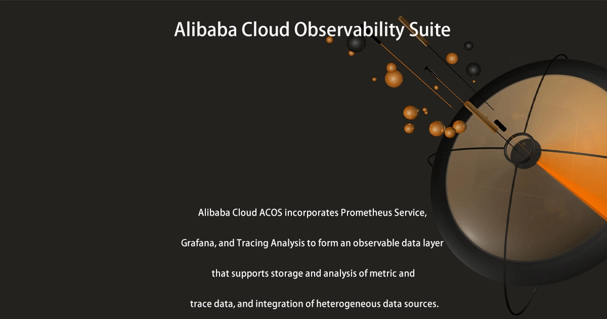 Alibaba Cloud Observability Suite (ACOS)
