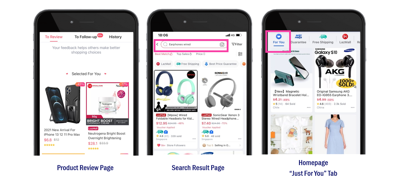 Lazada Seller Center