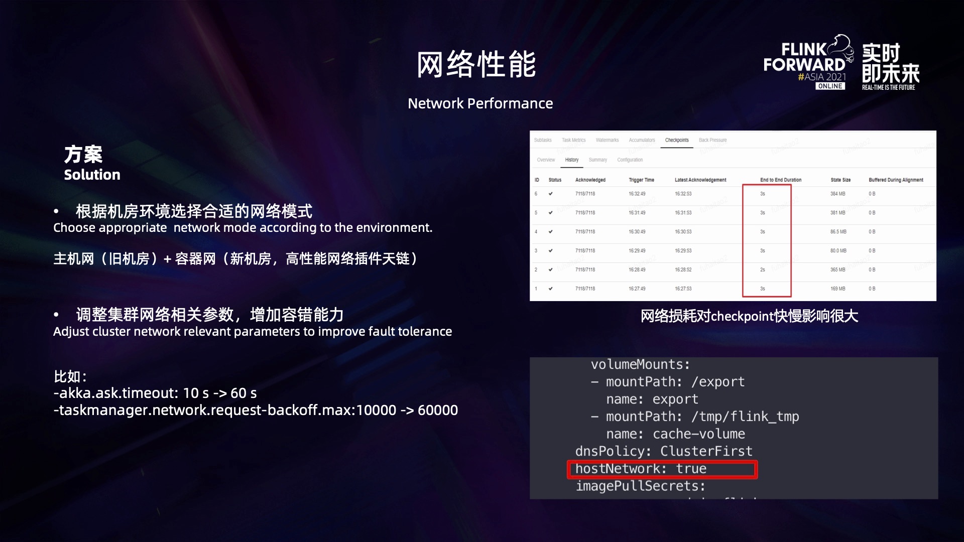 大数据 - Continuous optimization practice of Flink on K8s in JD.com - 个人文章 - SegmentFault 思否