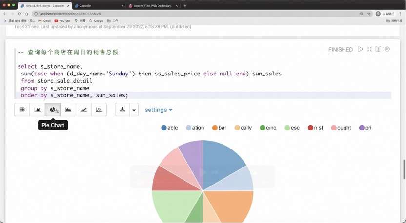 Flink 1.16：Hive SQL 如何平迁到 Flink SQL-阿里云开发者社区