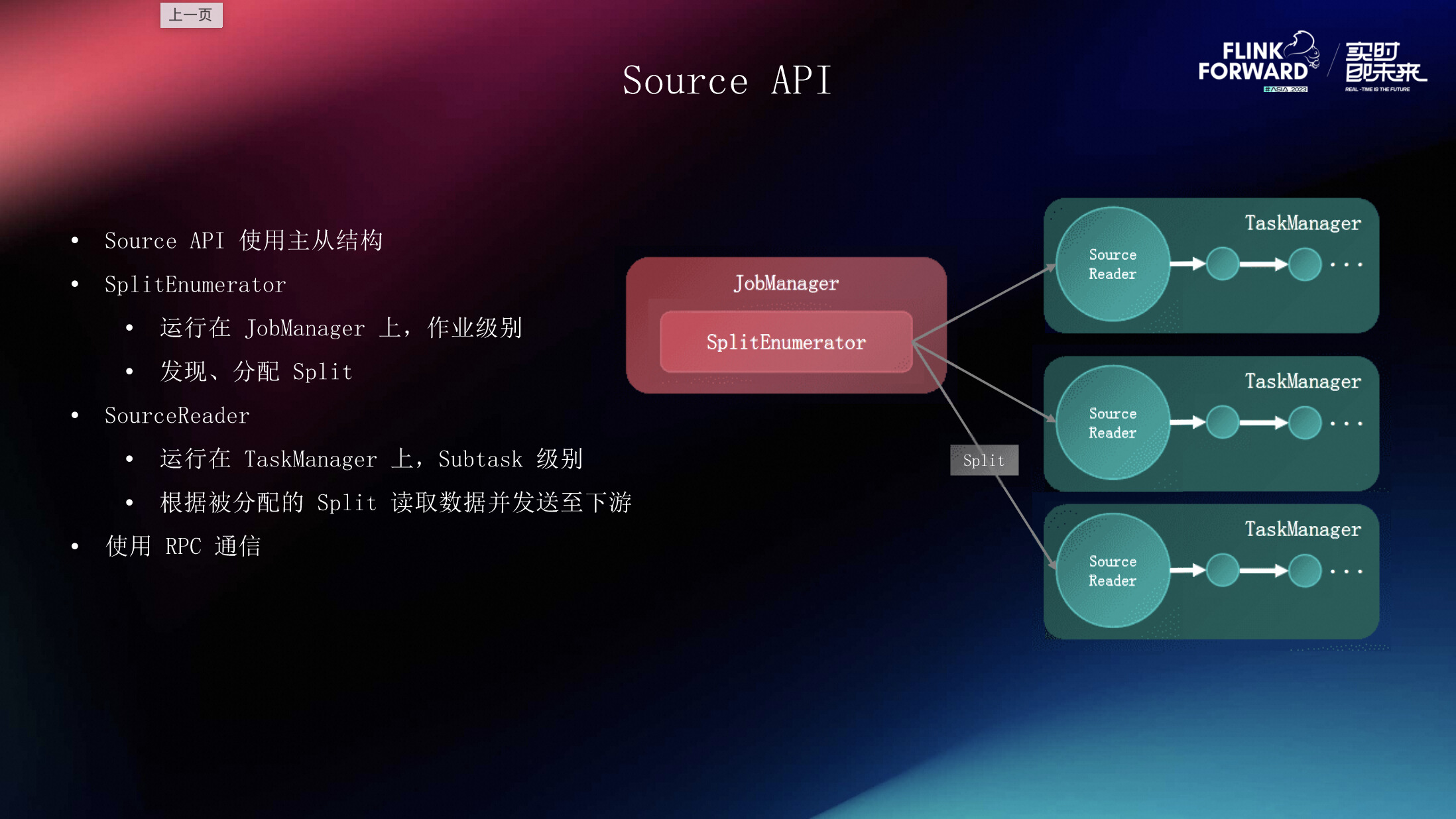 如何高效接入 Flink： Connecter / Catalog API 核心设计与社区进展-阿里云开发者社区