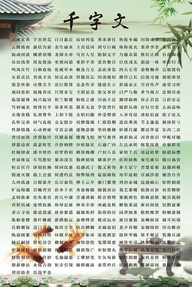 [USD 4.96] Thousand Character Flipchart Traditional Culture Education ...