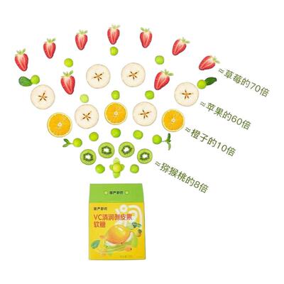 慢严舒柠VC清润剥皮软糖