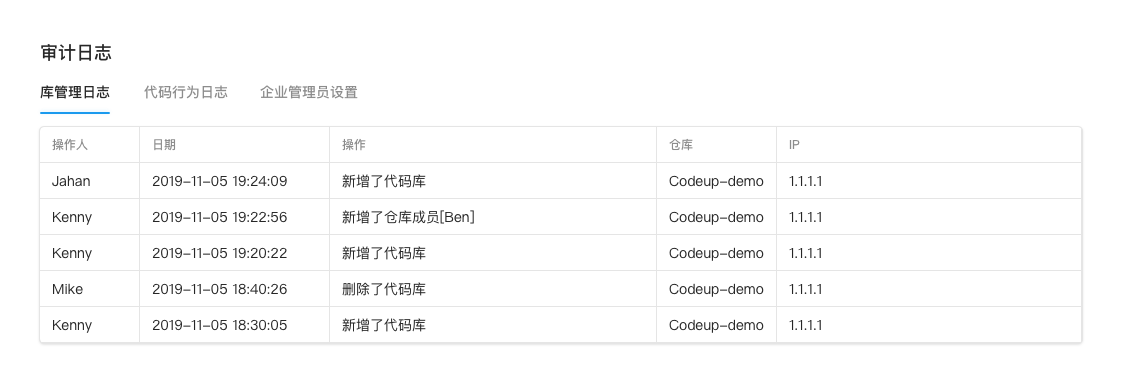 GitHub - xuqingkai/aliyun_codeup_demo