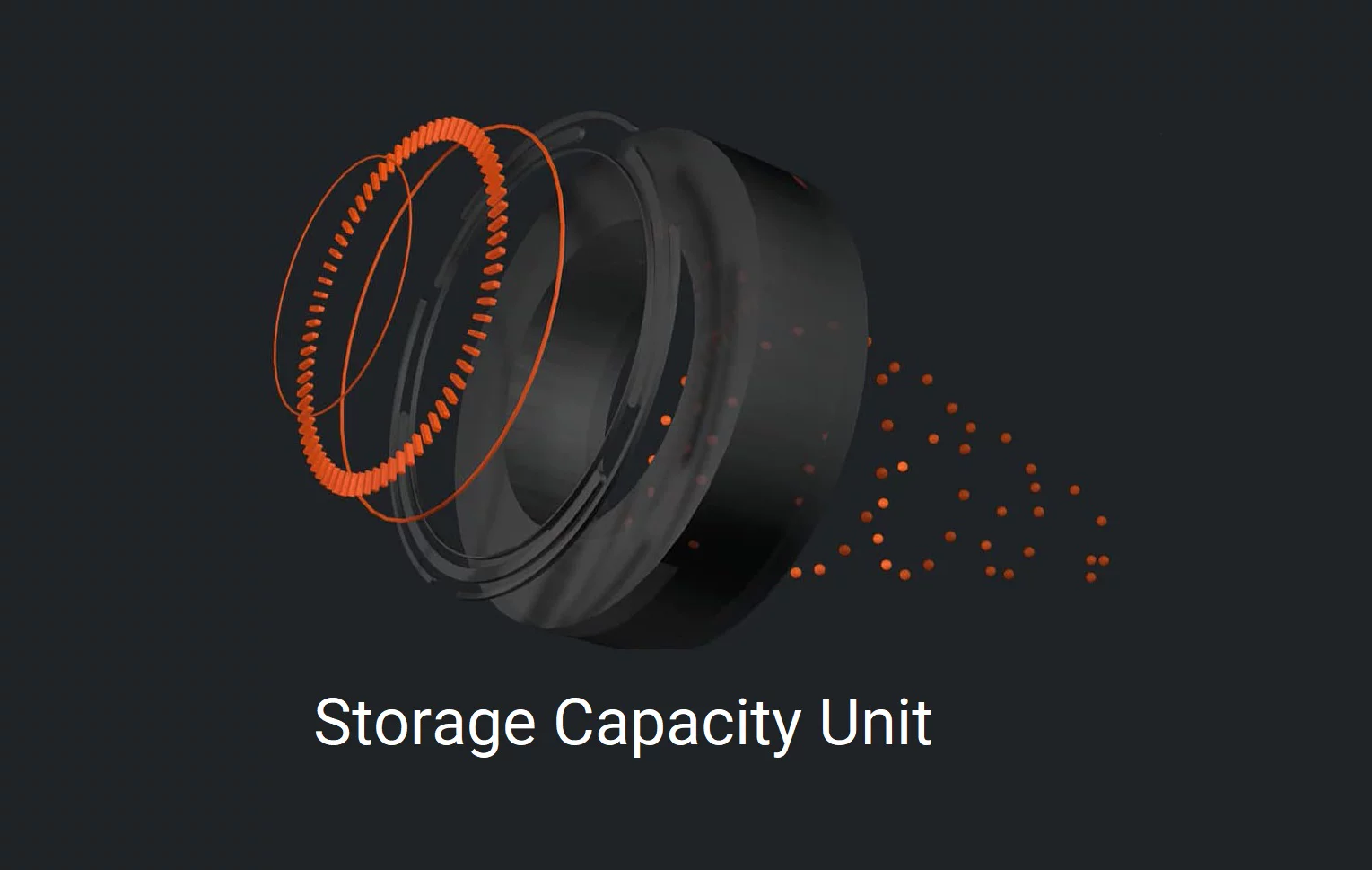 Storage Capacity Unit Pricing For Optimizing Budget - Alibaba Cloud