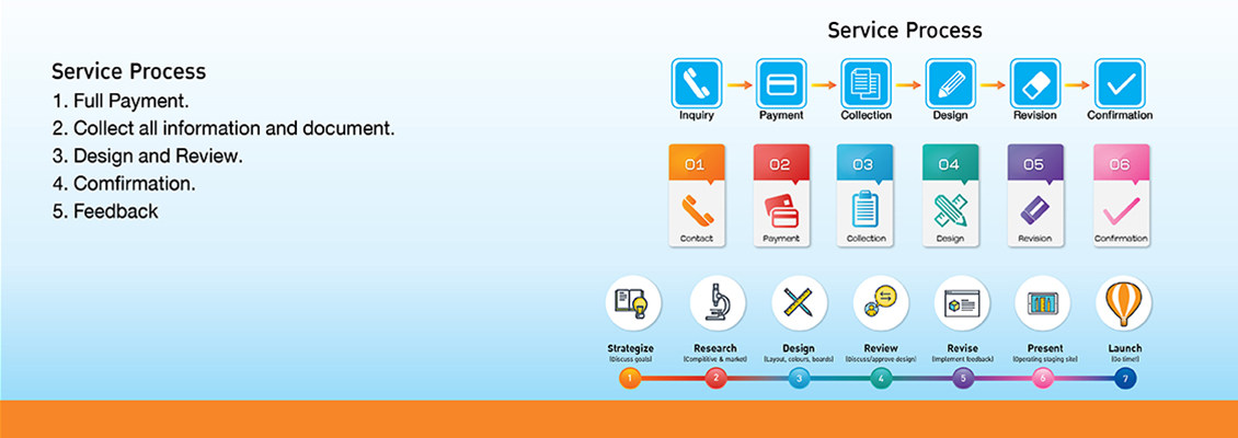 AJ E-commerce Co Ltd