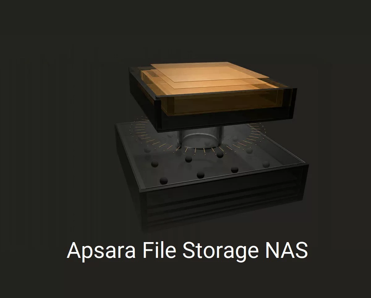 Apsara File Storage (NAS)_無限容量及性能擴展_分佈式文件系統-阿里雲