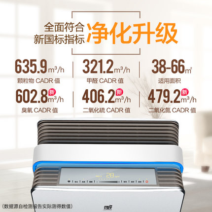 亚都空气净化器 KJ500G-S5_亚都空气净化器_太平洋家居网产品库