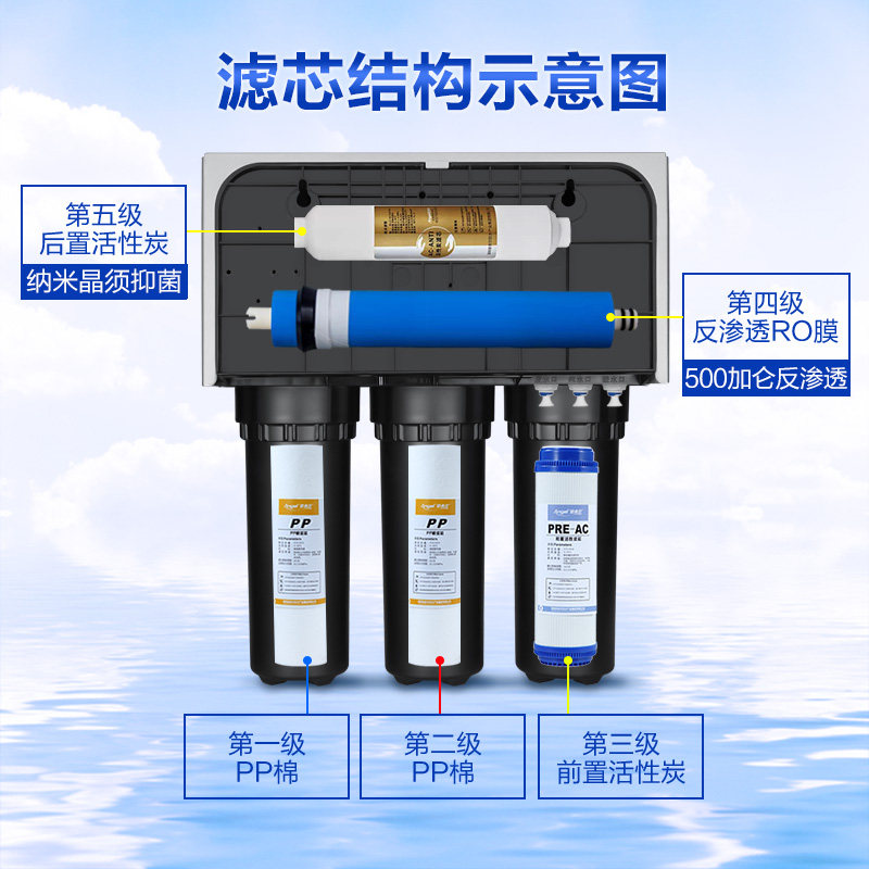 安吉尔过滤器J2405-ROB60 a(A8)_安吉尔净水器_太平洋家居网产品库