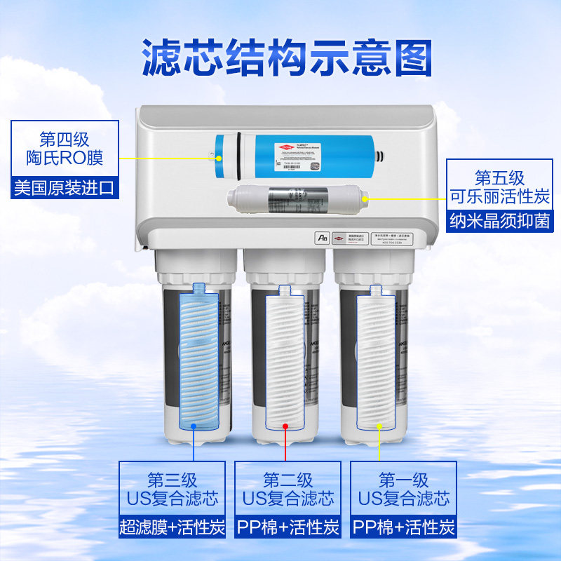 安吉尔净水器J2405-ROB60S(A8S)_安吉尔净水器_太平洋家居网产品库