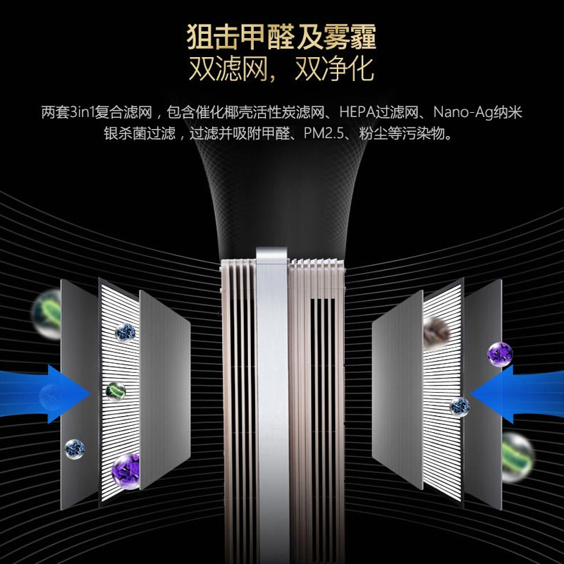 亚都空气净化器 KJ500G-S5_亚都空气净化器_太平洋家居网产品库