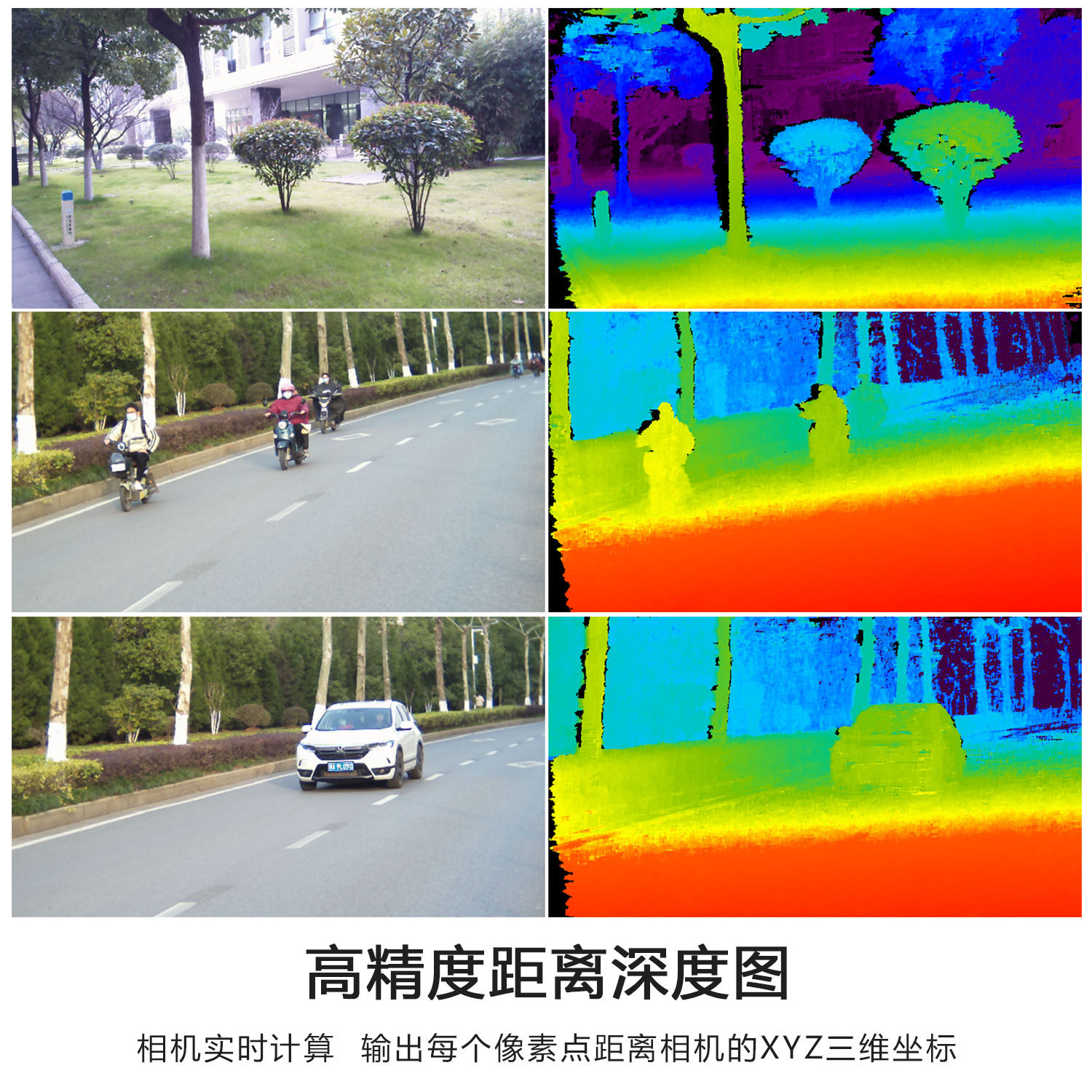 Pixel XYZ双目相机深度版实测避障有多狠 - 种草笔记 - 淘江湖