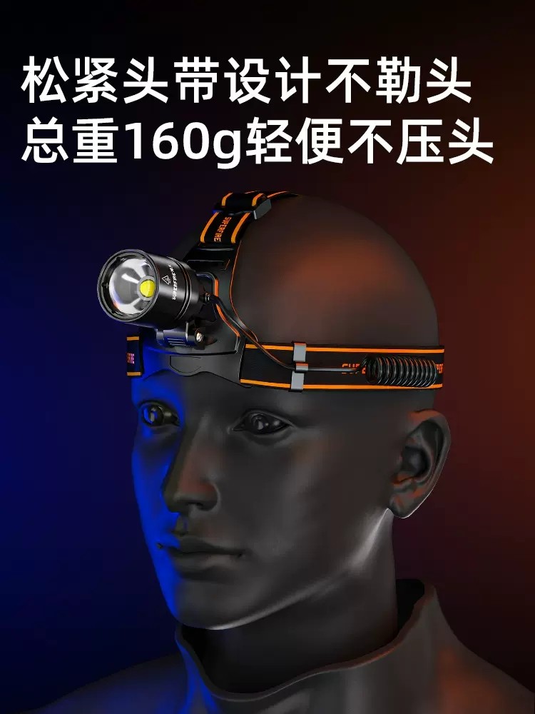夜钓党的光！神火HL70调焦头灯太顶了 - 好物爆料 - 淘江湖