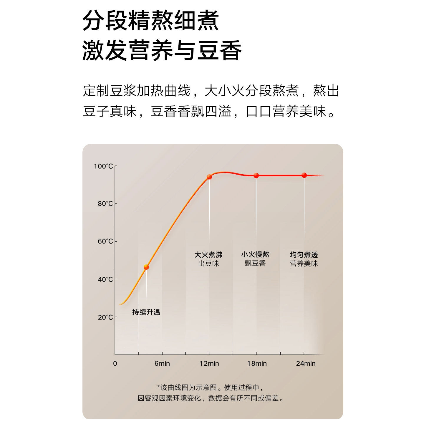 家用打米打粉机的工作原理是高速旋转刀组 瞬时高压破壁技术💡 - 好物爆料 - 淘江湖