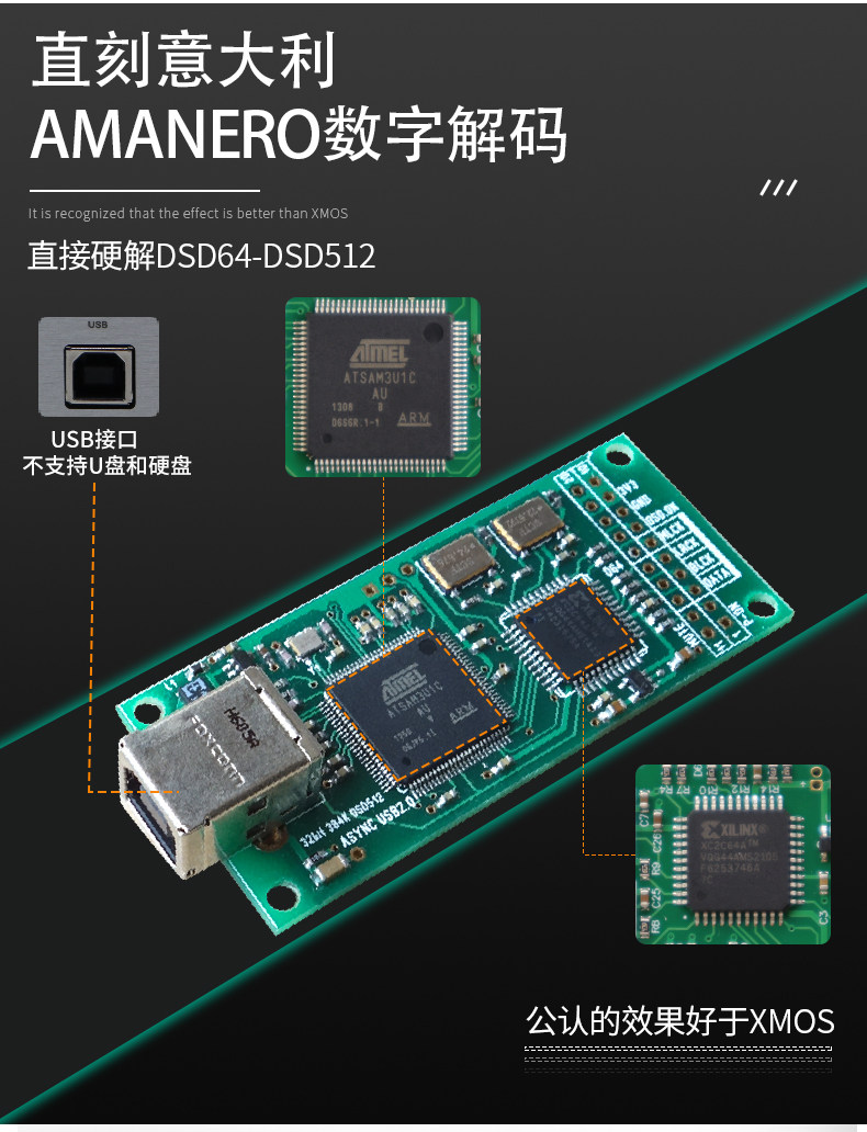 Amanero意大利USB数字界面 让音乐更纯粹 - 淘江湖